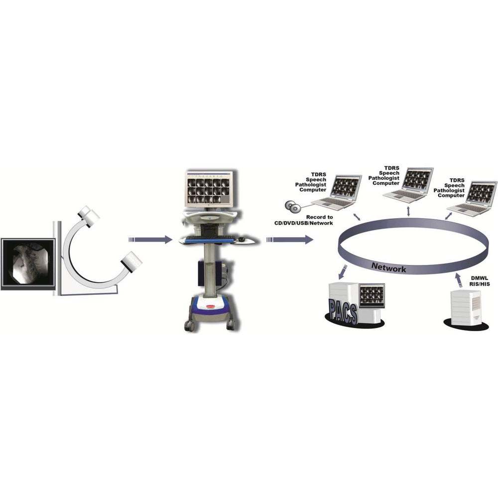 TIMS MVP Diagnostic Imaging Recording & Editing for Swallow Studies